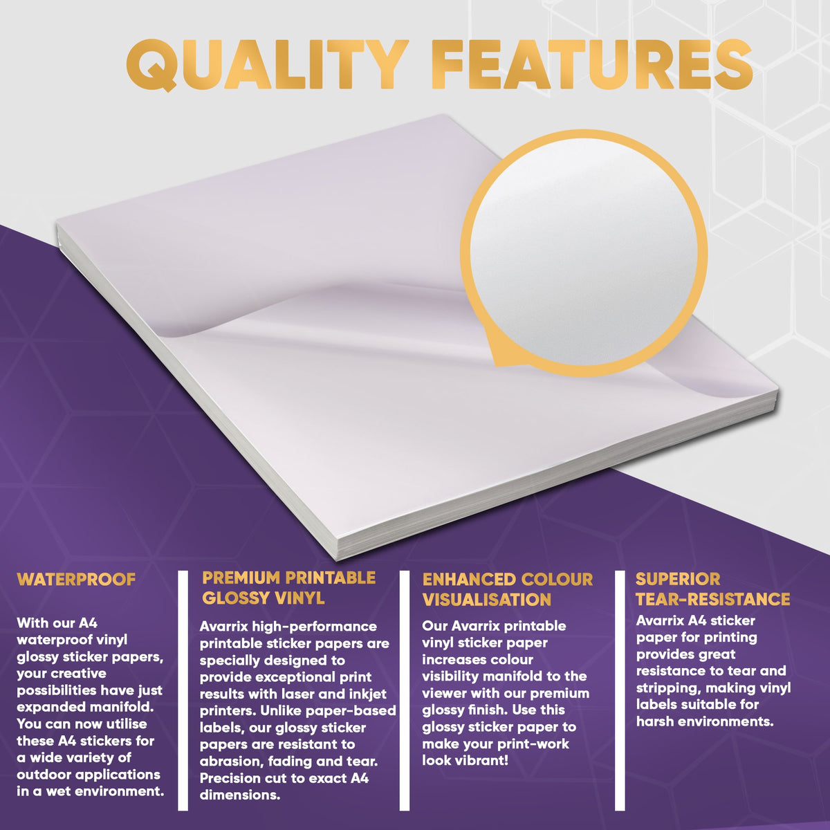 Waterproof Glossy Vinyl Sticker Paper | Avarrix Pty Ltd