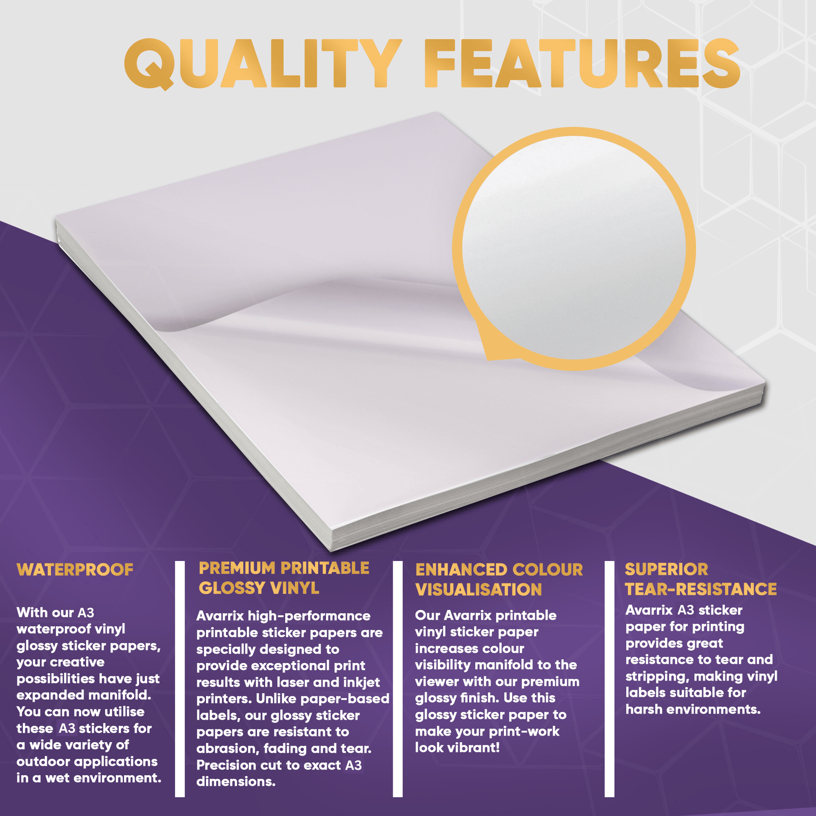 Vinyl Sticker Paper A3 for Inkjet Printer | Avarrix Pty Ltd